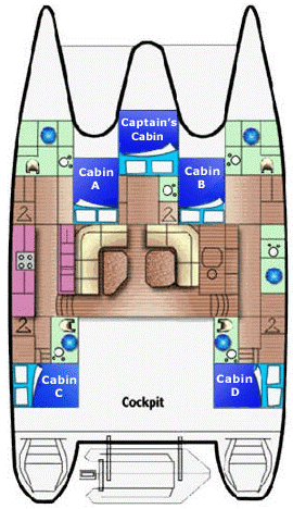 The Boat | s/v Full Monty
